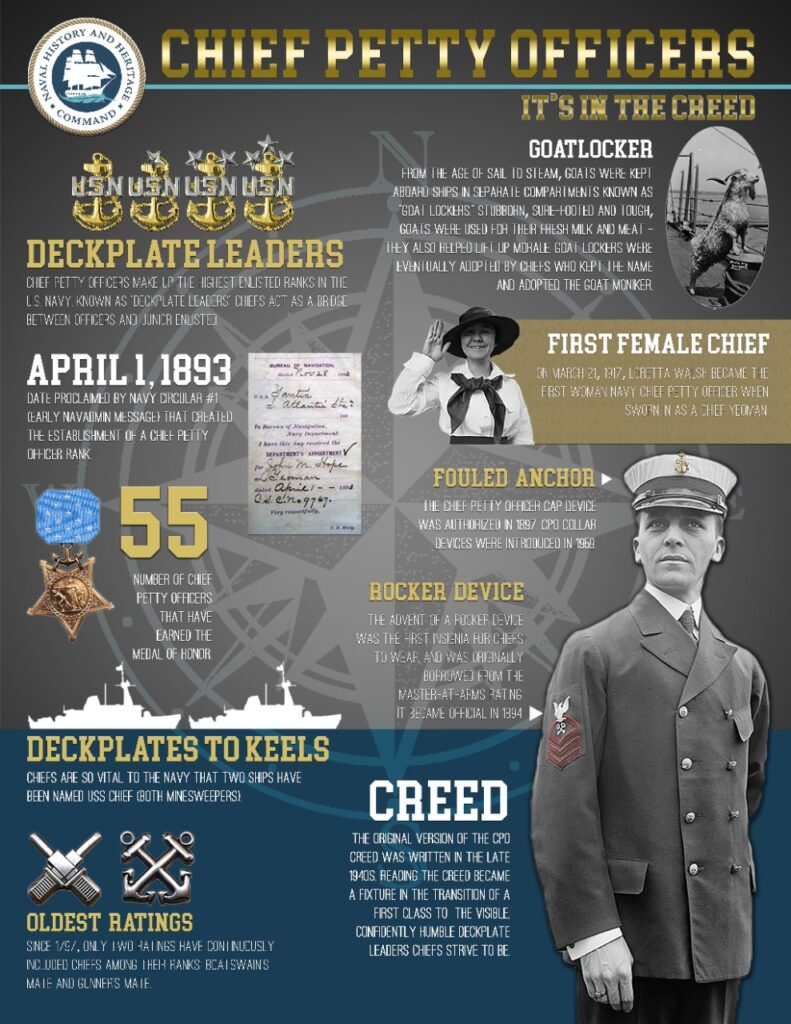 4/1/1893: An Epic And Historic Birthday Celebration
